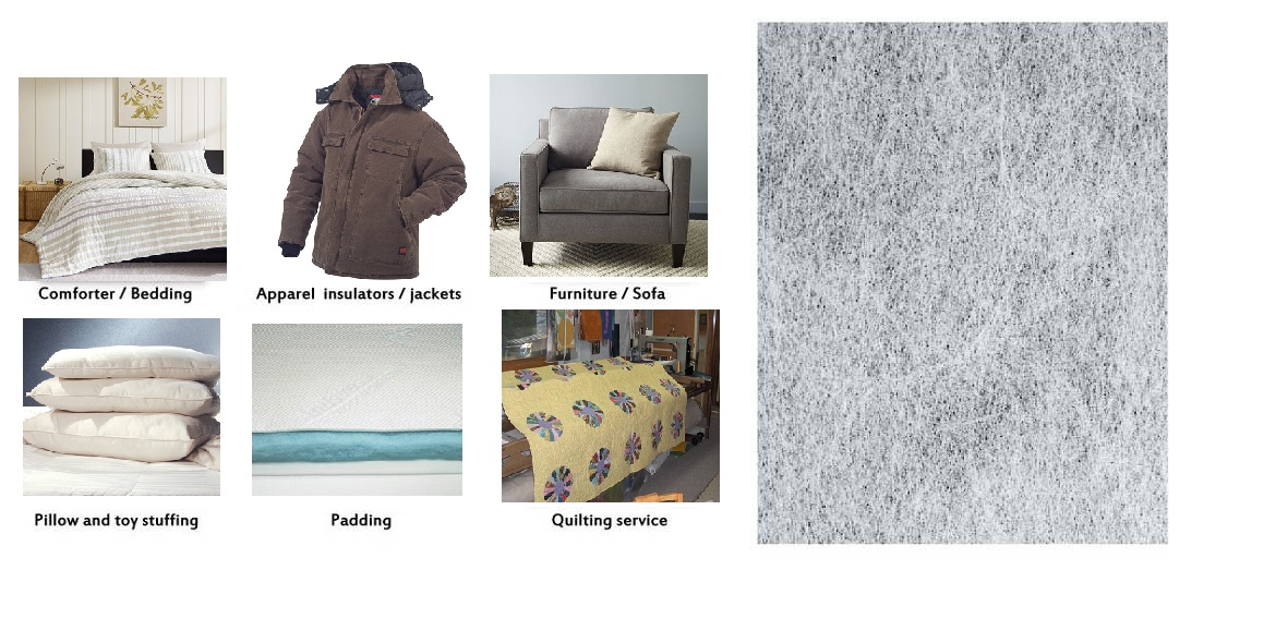 Bonded Fibre Material (Polyfil) – Alumans High Packaging (M) Sdn Bhd